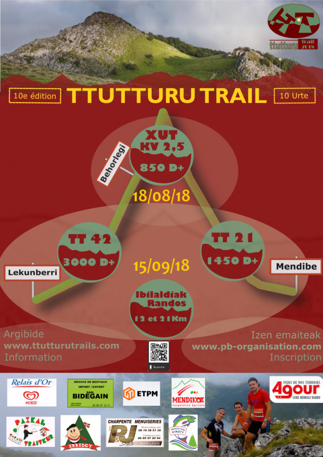 LES RESULTATS DU TTUTTURUTRAIL | SPUCLASTERKA